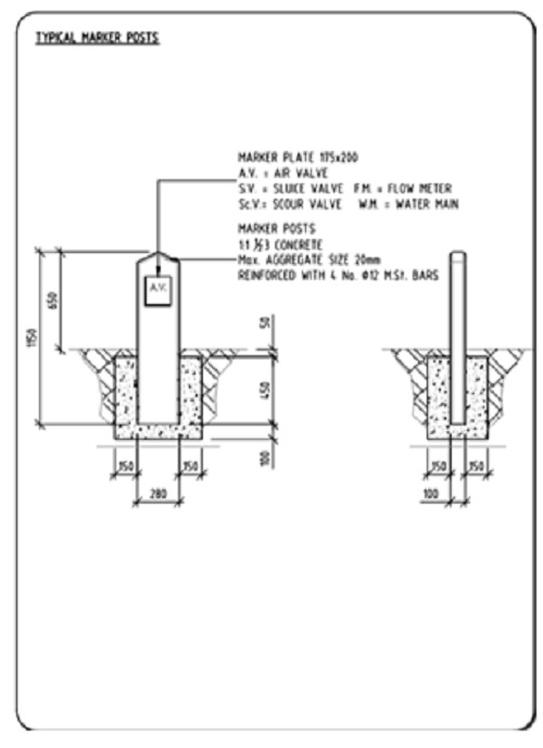 Metering - National Federation of Group Water Schemes